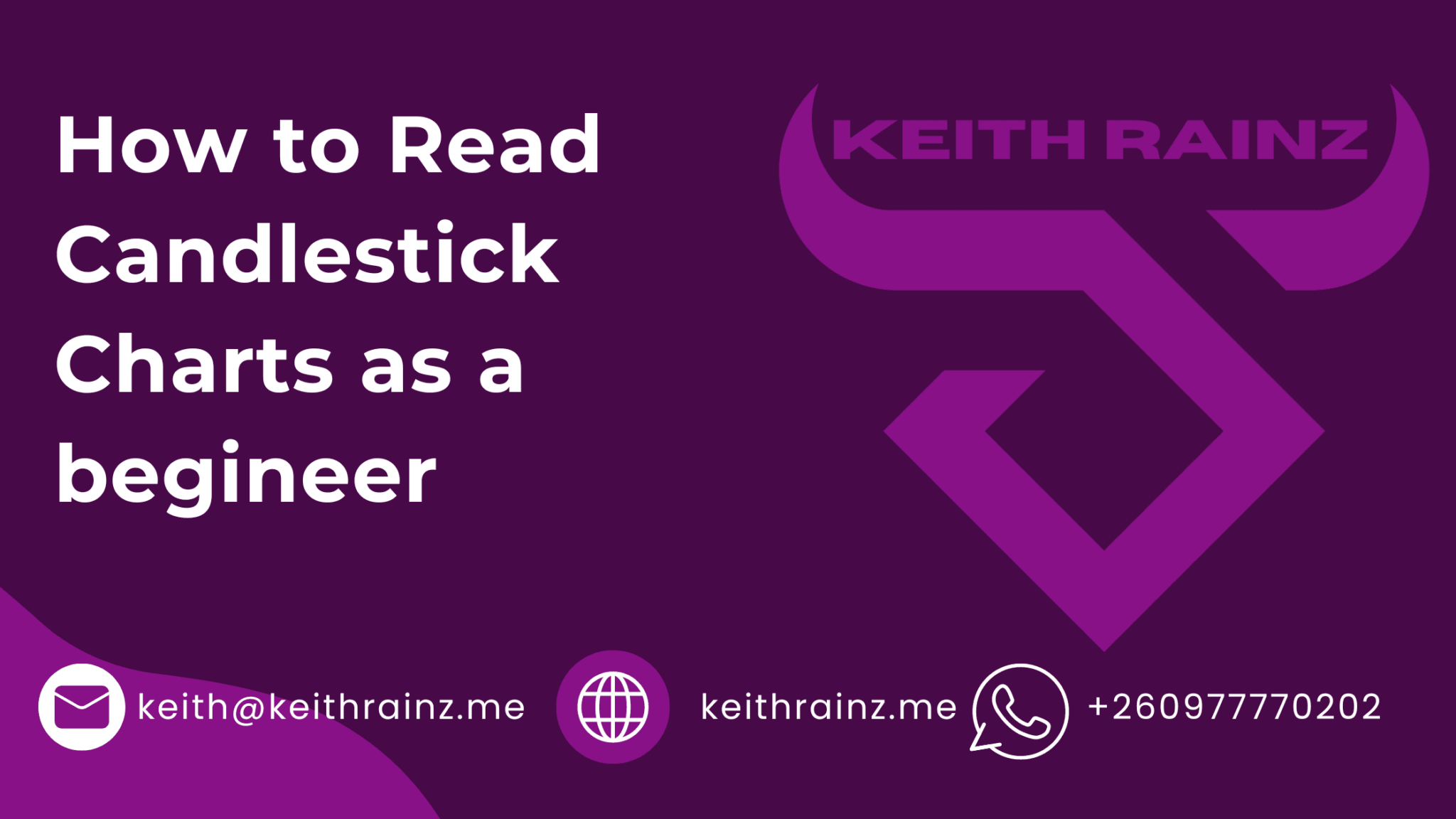 Simple candlestick pattern detector MT5 | Keith Rainz