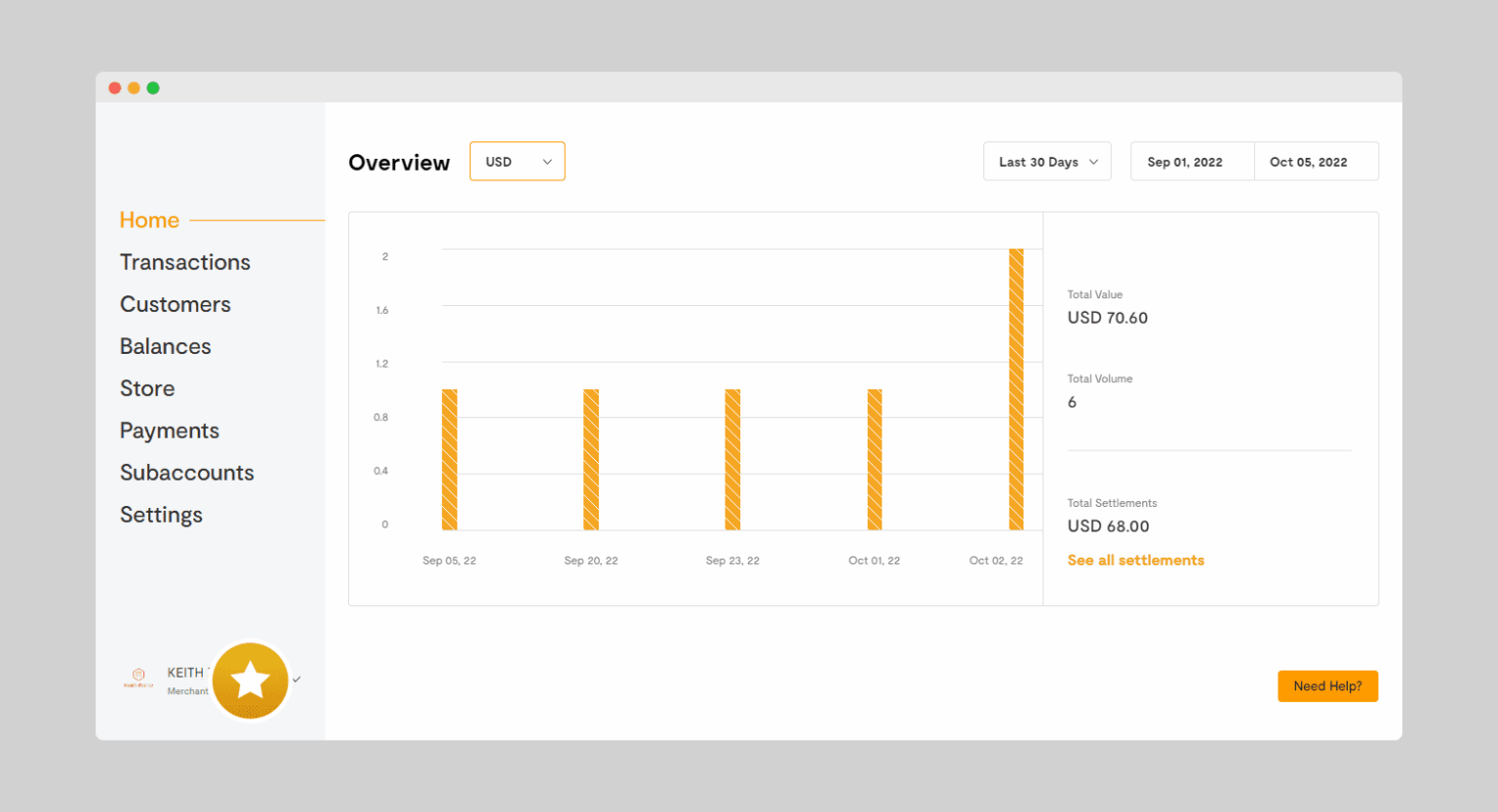 RTSA Road signs you need to know | Keith Rainz